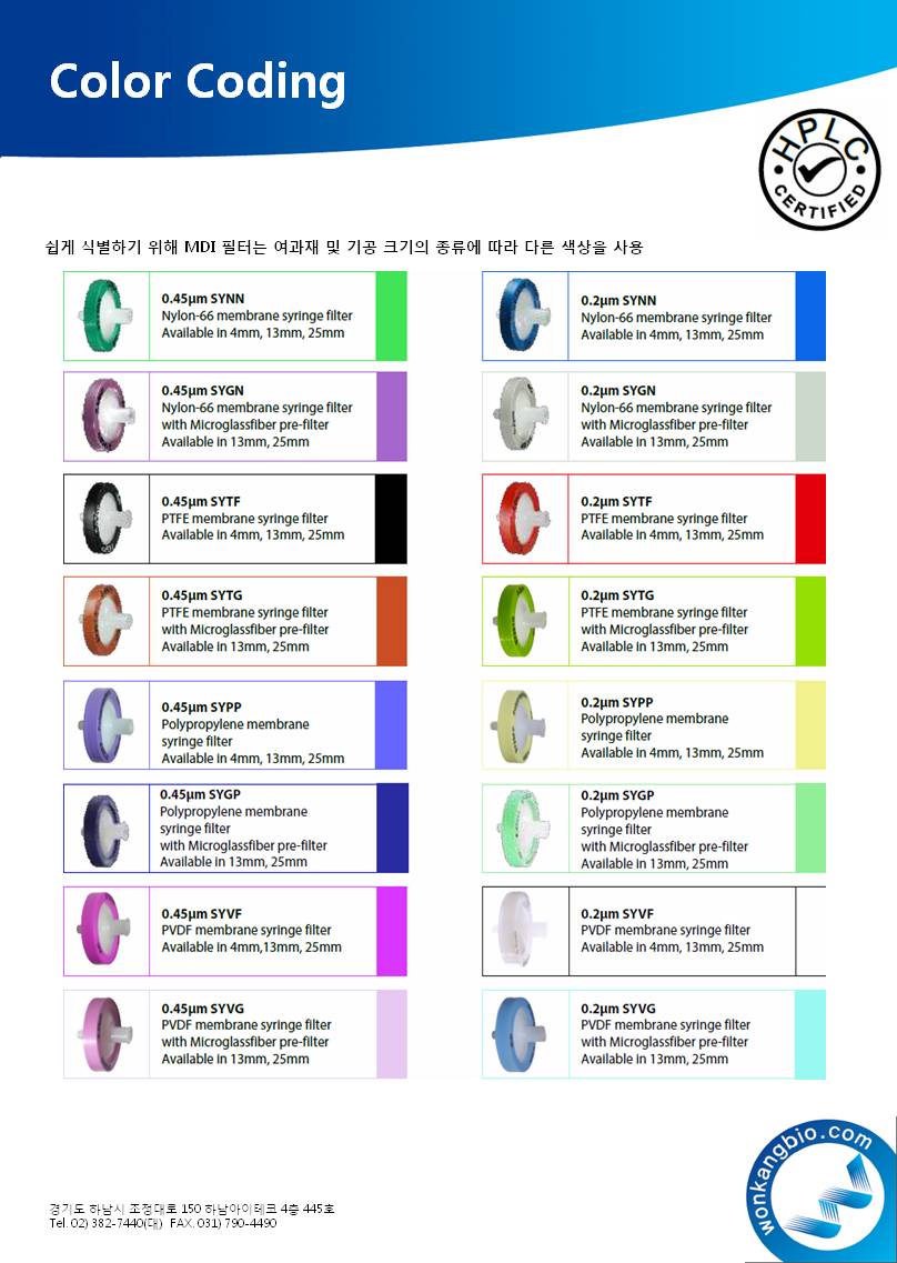 원강바이오 mdi syringe Filter 에 대해서... : 네이버 블로그